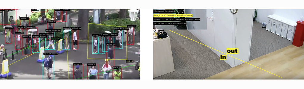 Edge AI Station | EDGEMATRIX | 取扱製品 | ネットワールド