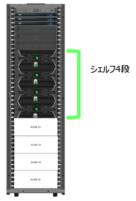INFINIDAT 製品情報 | INFINIDAT | 取扱製品 | ネットワールド