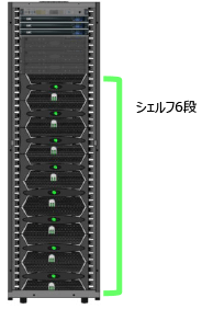 INFINIDAT 製品情報 | INFINIDAT | 取扱製品 | ネットワールド
