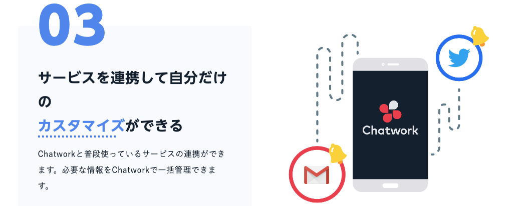 Chatwork | CloudNeW サブスクリプション | 取扱製品 | ネットワールド